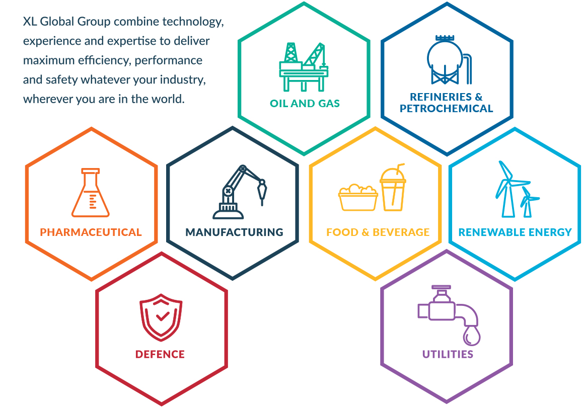 Who we are - XL Group